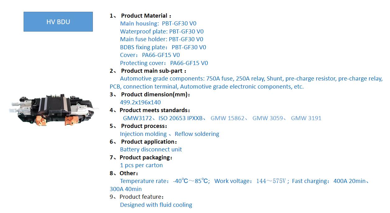 High Voltage Ac Electric Vehicle Power Distribution Unit From China Manufacturer Zwelec